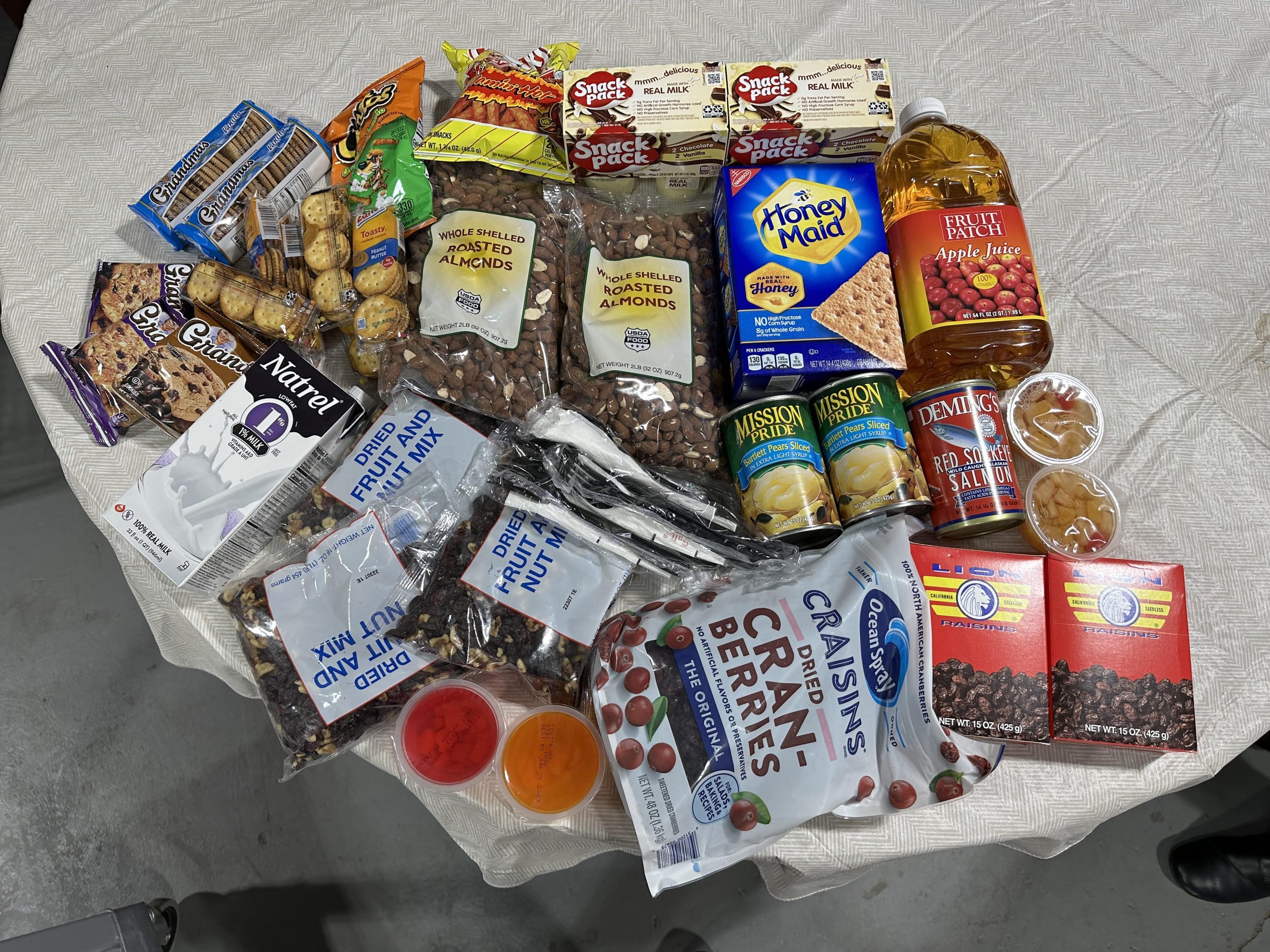 Recurring Programs - Islamic Food Bank of Toledo