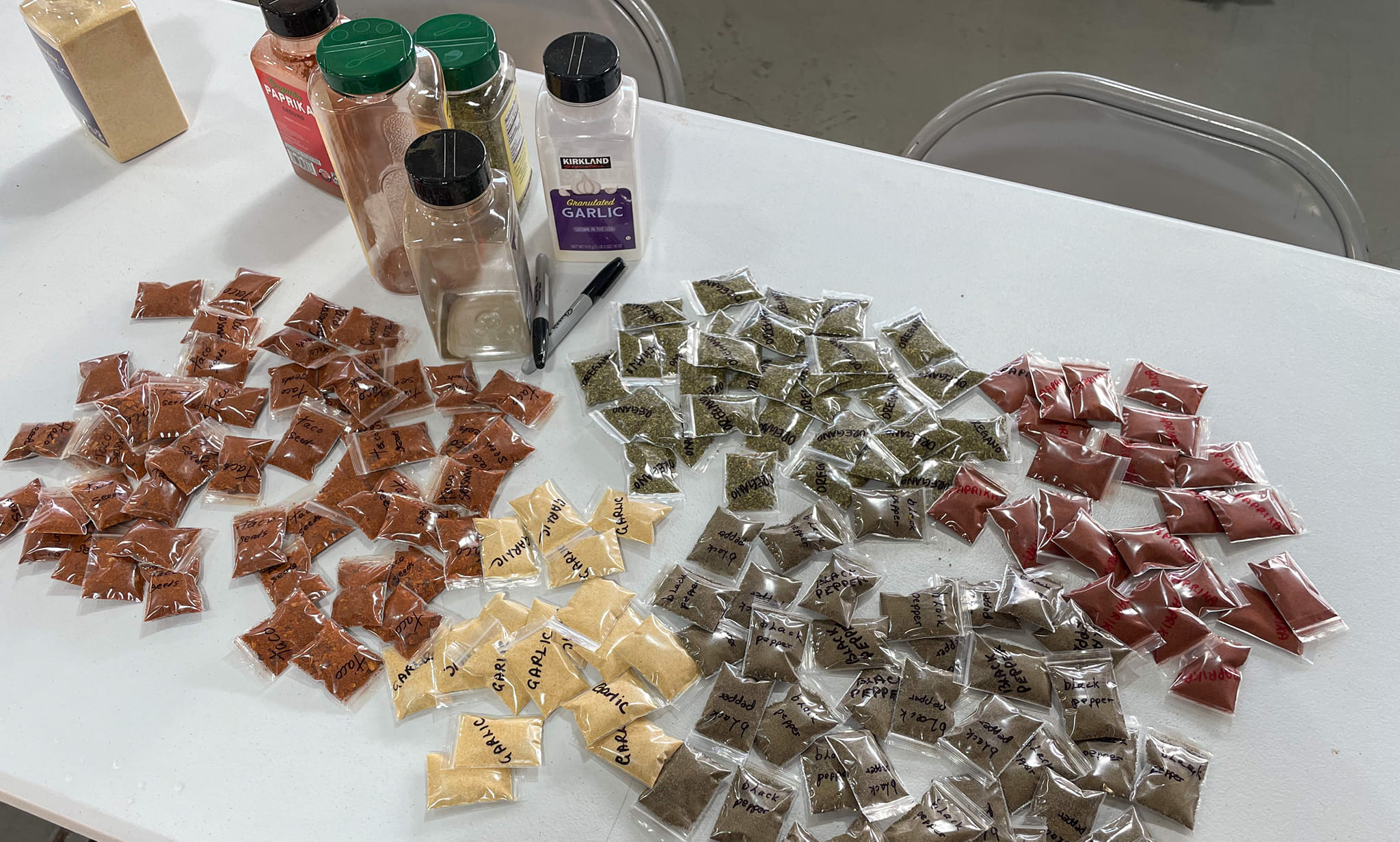 Blog - Islamic Food Bank of Toledo